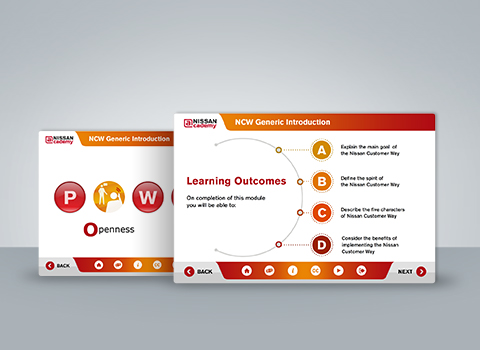 Nissan E-Learning - Papdan.Com