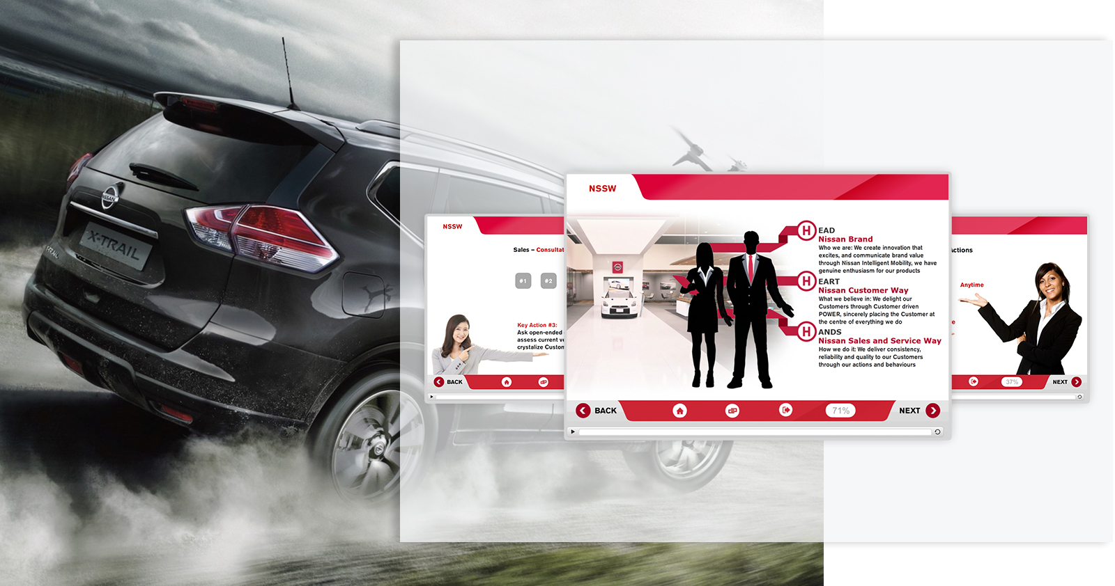Nissan E-Learning - Papdan.Com