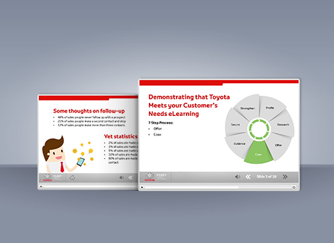 Nissan E-Learning - Papdan.Com